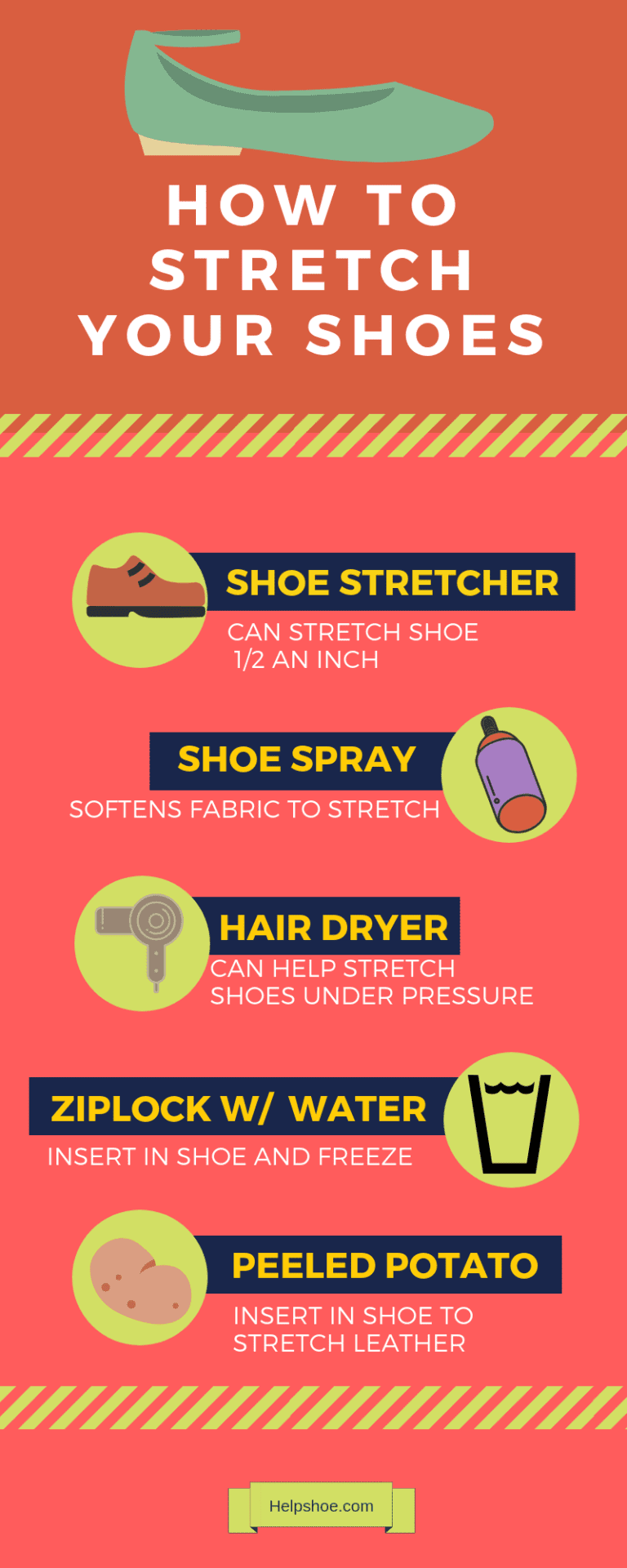 Do Shoes Stretch? Questions to Ask Before You Buy. – Help Shoe